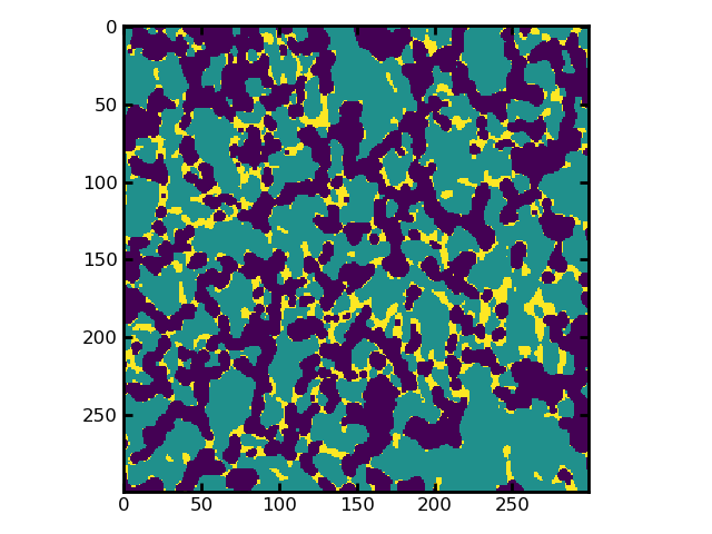 FURTHER-FC | Fuel Cells and Hydrogen